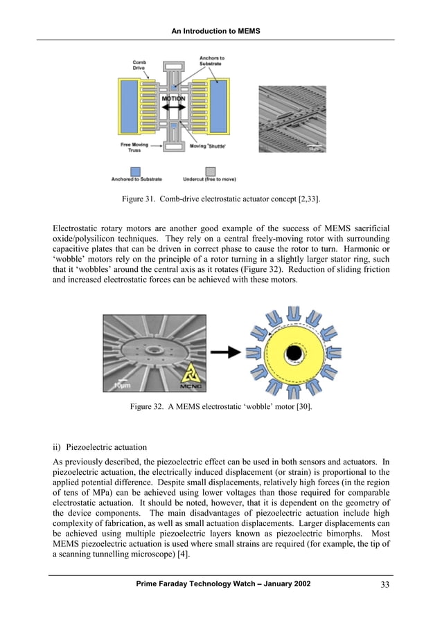 An Introduction to MEMS (Micro-electromechanical Systems) (2002).pdf