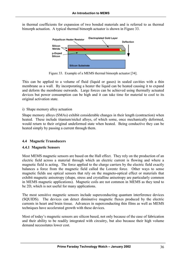 An Introduction to MEMS (Micro-electromechanical Systems) (2002).pdf
