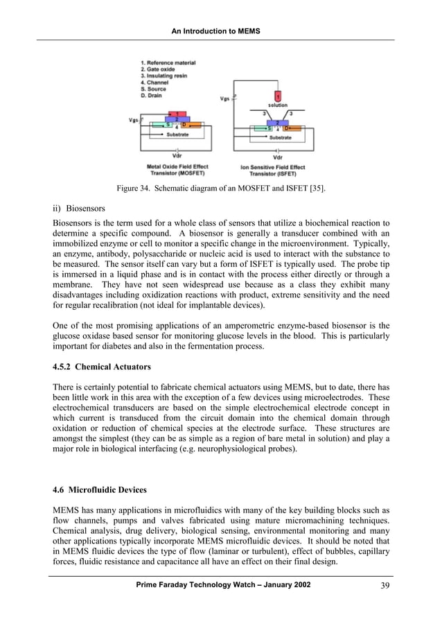 An Introduction to MEMS (Micro-electromechanical Systems) (2002).pdf