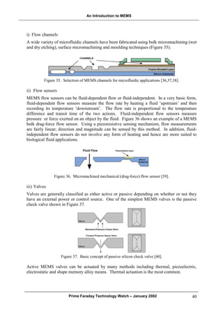 An Introduction to MEMS (Micro-electromechanical Systems) (2002).pdf