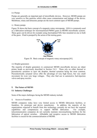 An Introduction to MEMS (Micro-electromechanical Systems) (2002).pdf