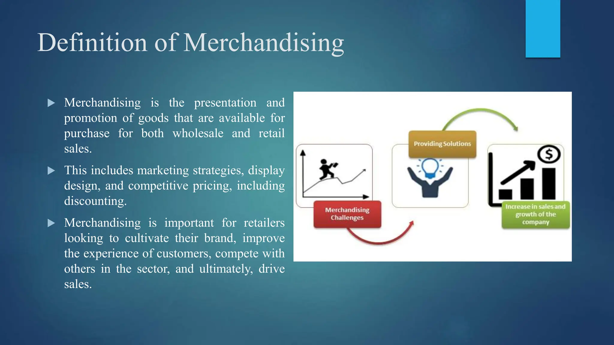 An Introduction to Merchandising.pptx