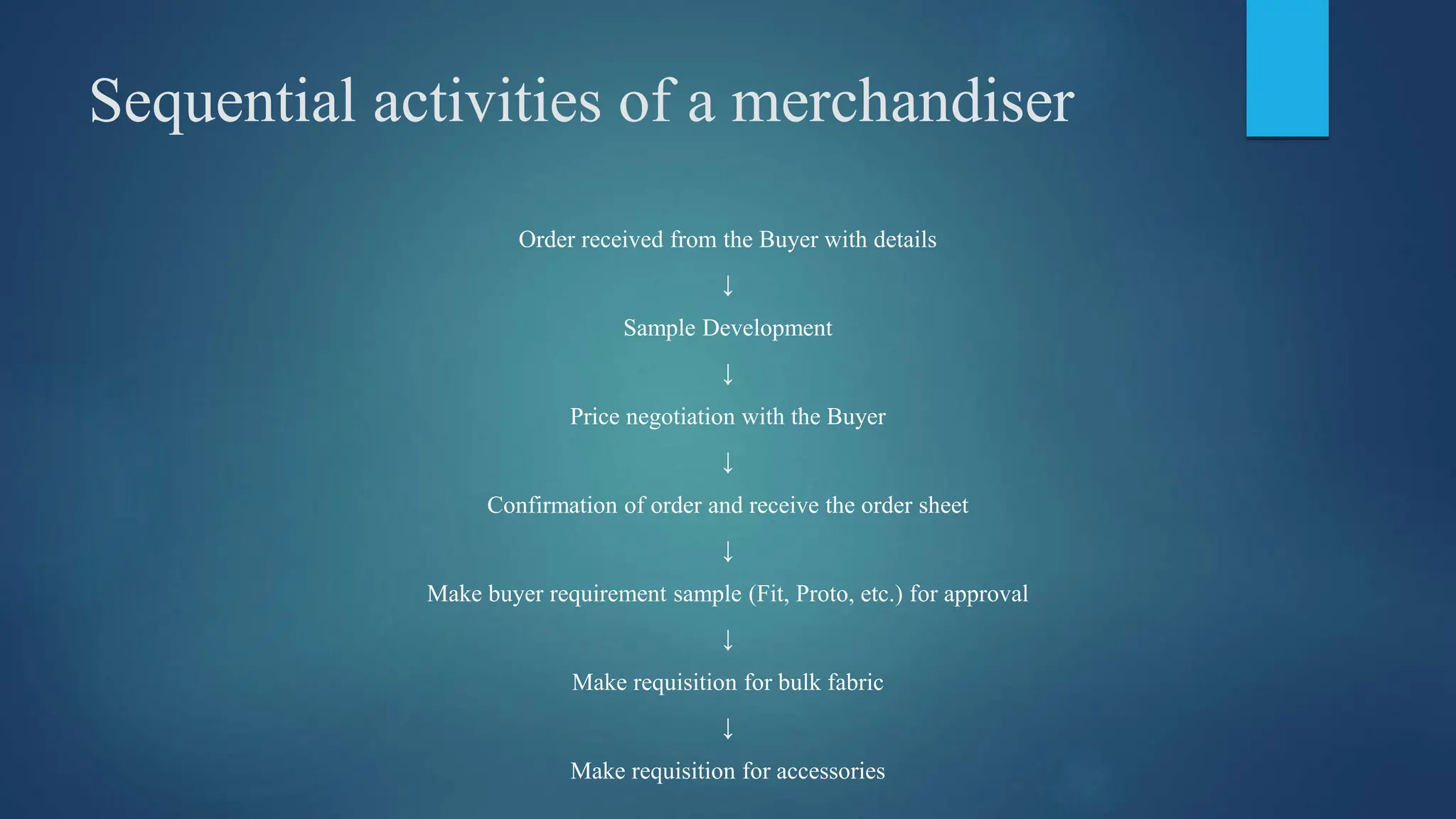 An Introduction to Merchandising.pptx