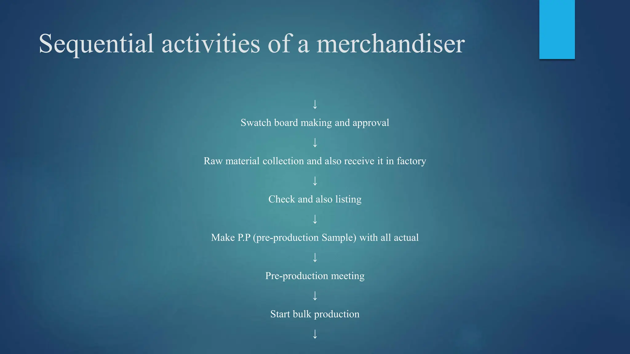 An Introduction to Merchandising.pptx