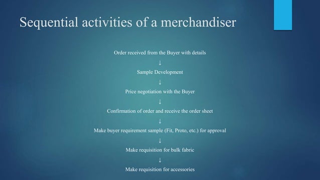 An Introduction to Merchandising.pptx