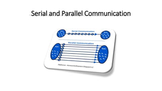 An Introduction to Microcontrollers.pptx