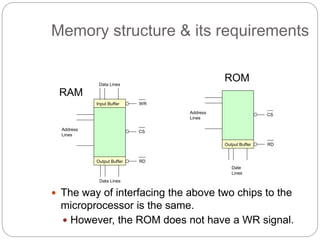 An introduction to microprocessor architecture using INTEL 8085 as a ...