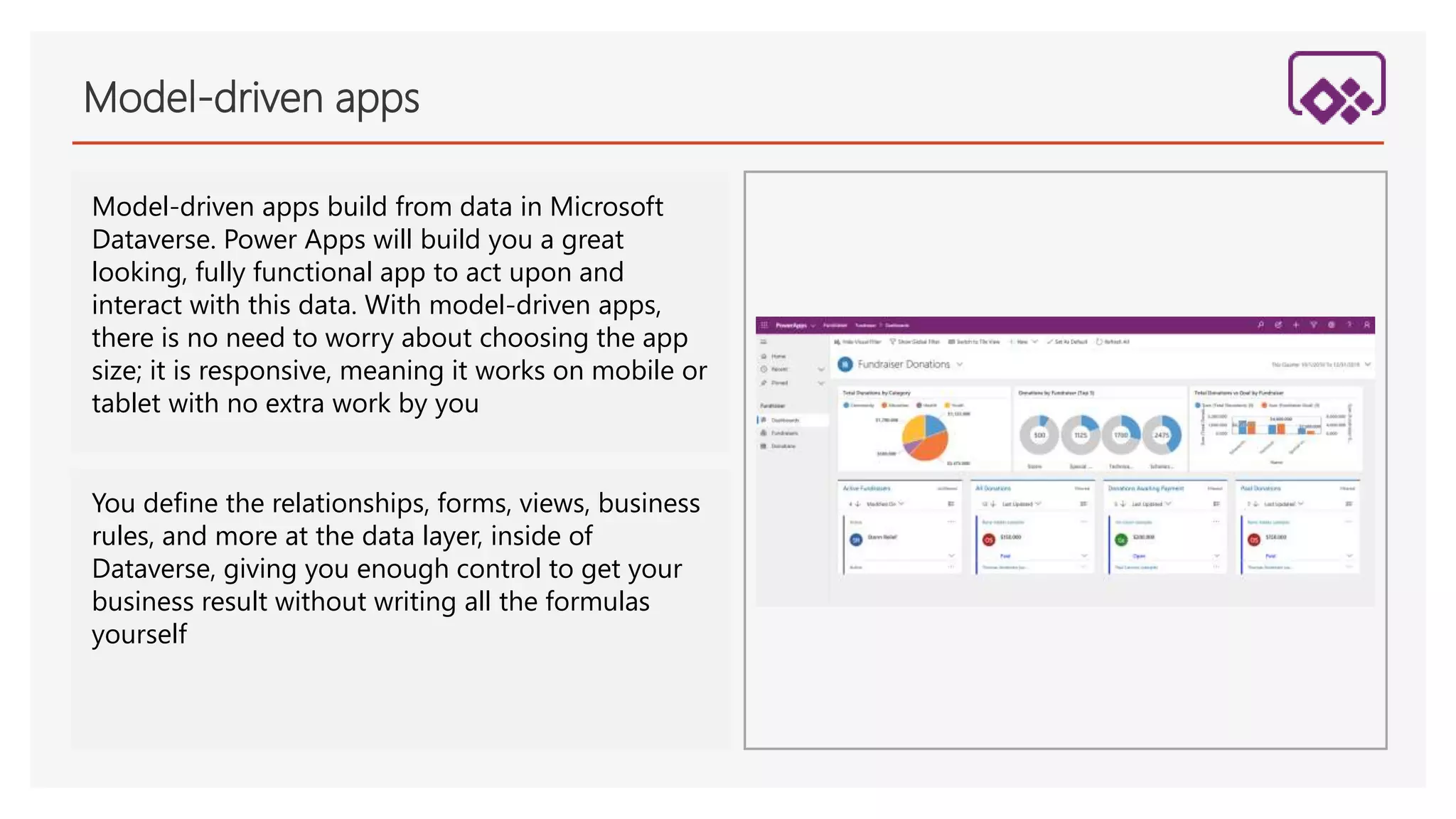 An introduction to microsoft power apps | PPTX | Web Development | Internet