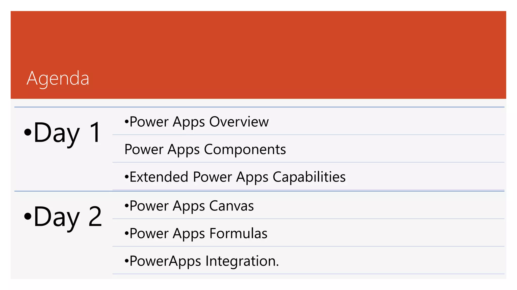 An introduction to microsoft power apps | PPTX