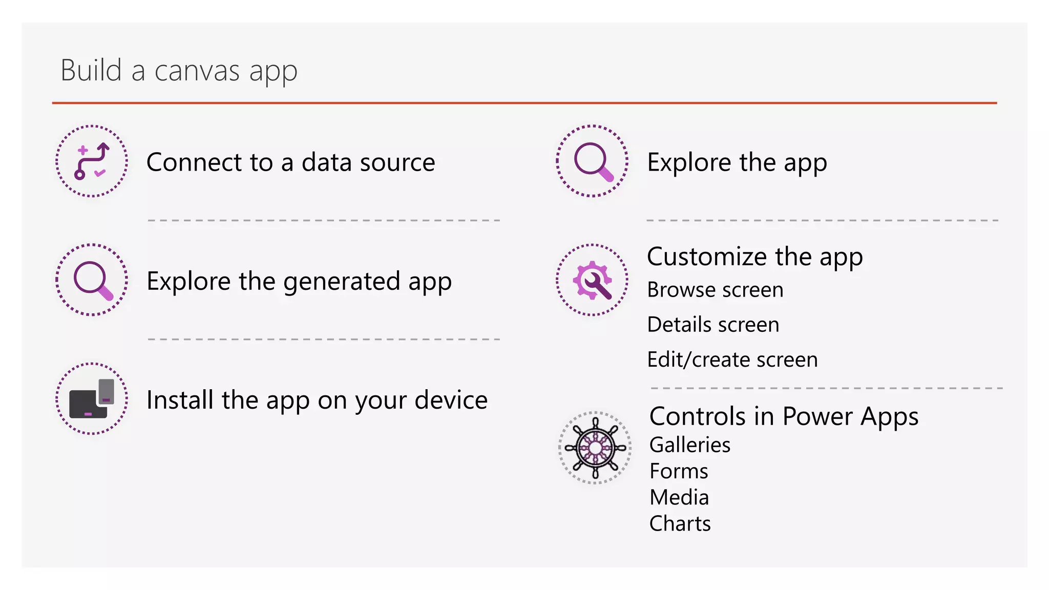 An introduction to microsoft power apps | PPTX | Web Development | Internet