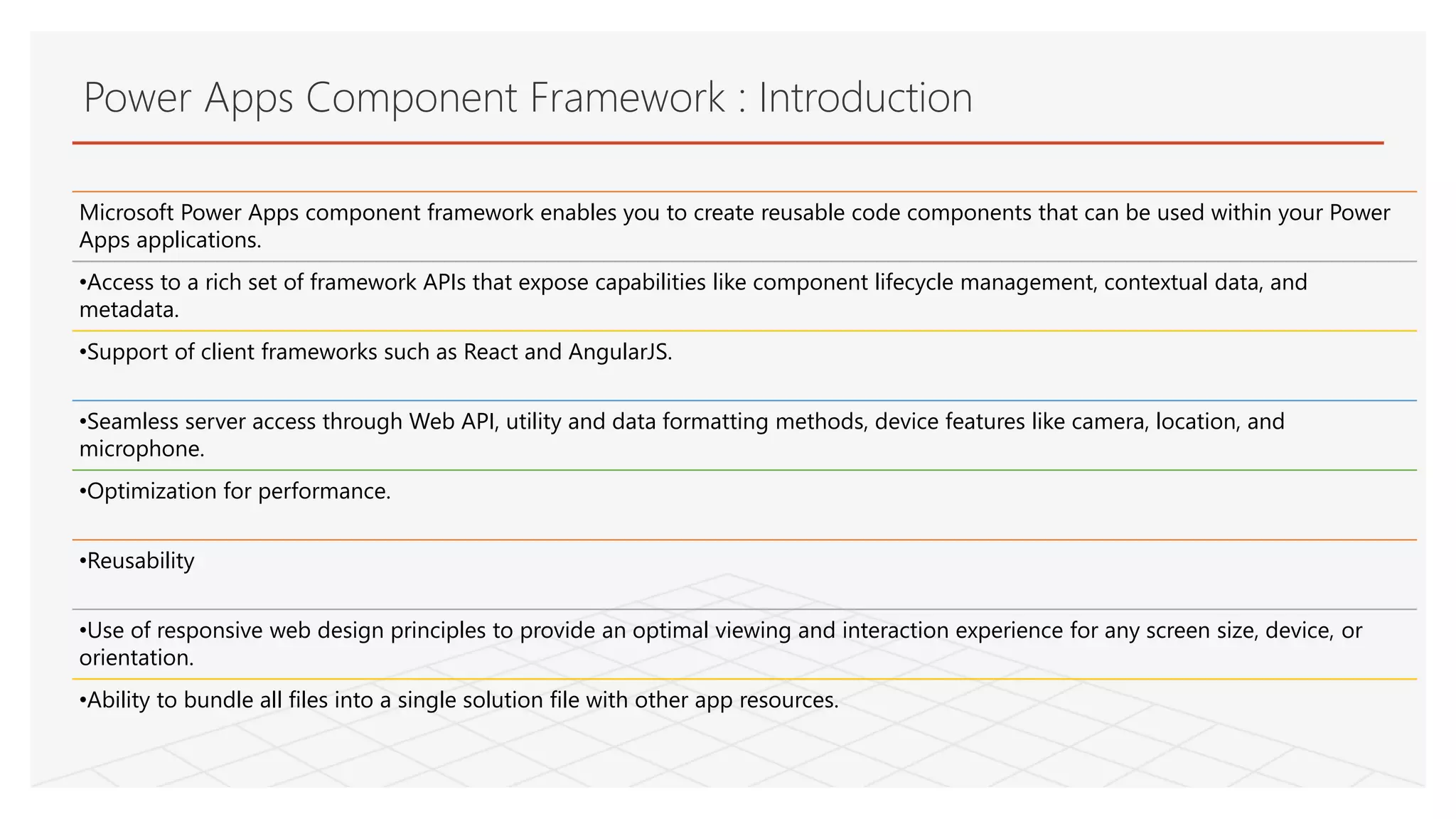An introduction to microsoft power apps | PPTX | Web Development | Internet