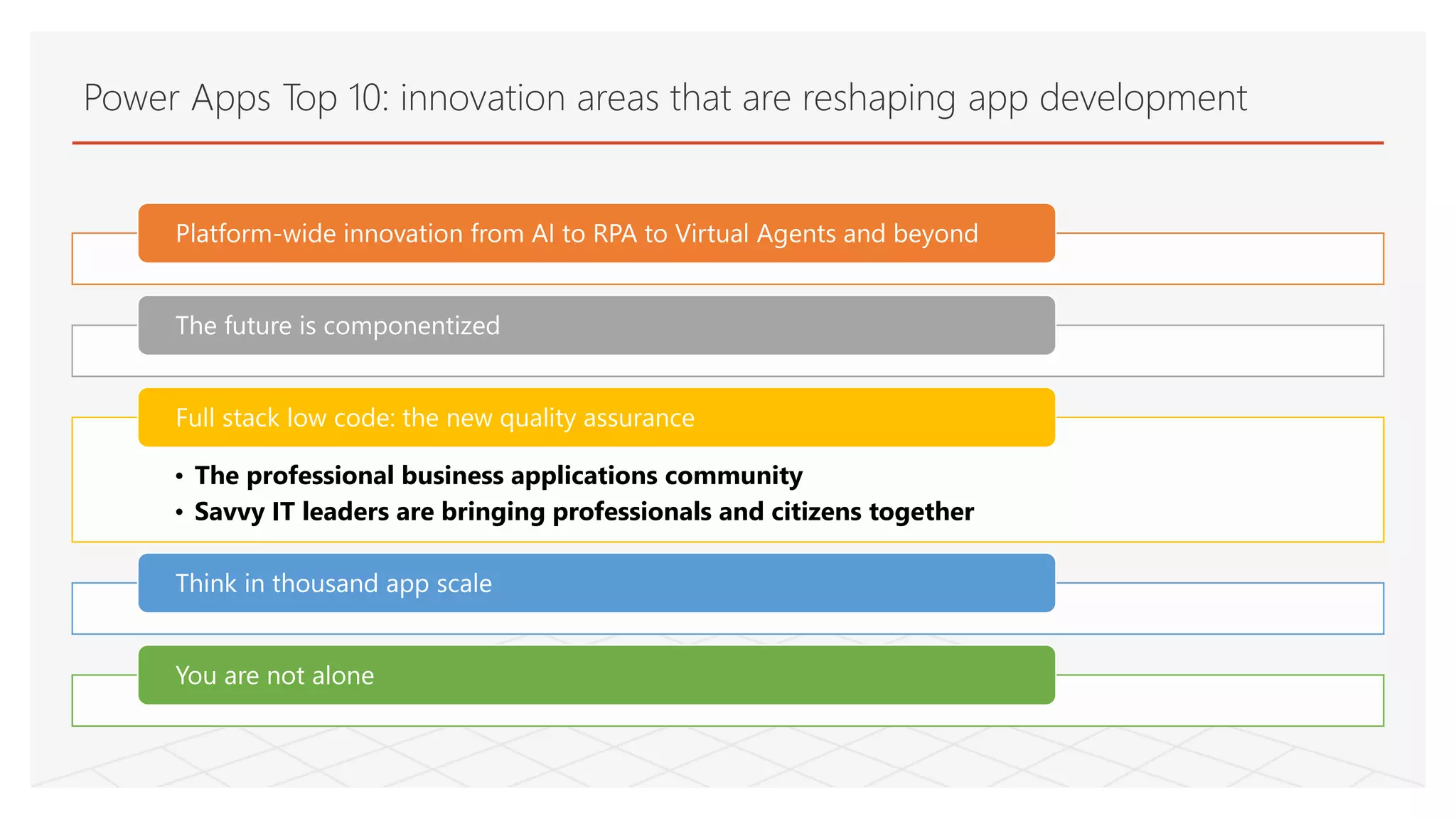 An introduction to microsoft power apps | PPTX | Web Development | Internet