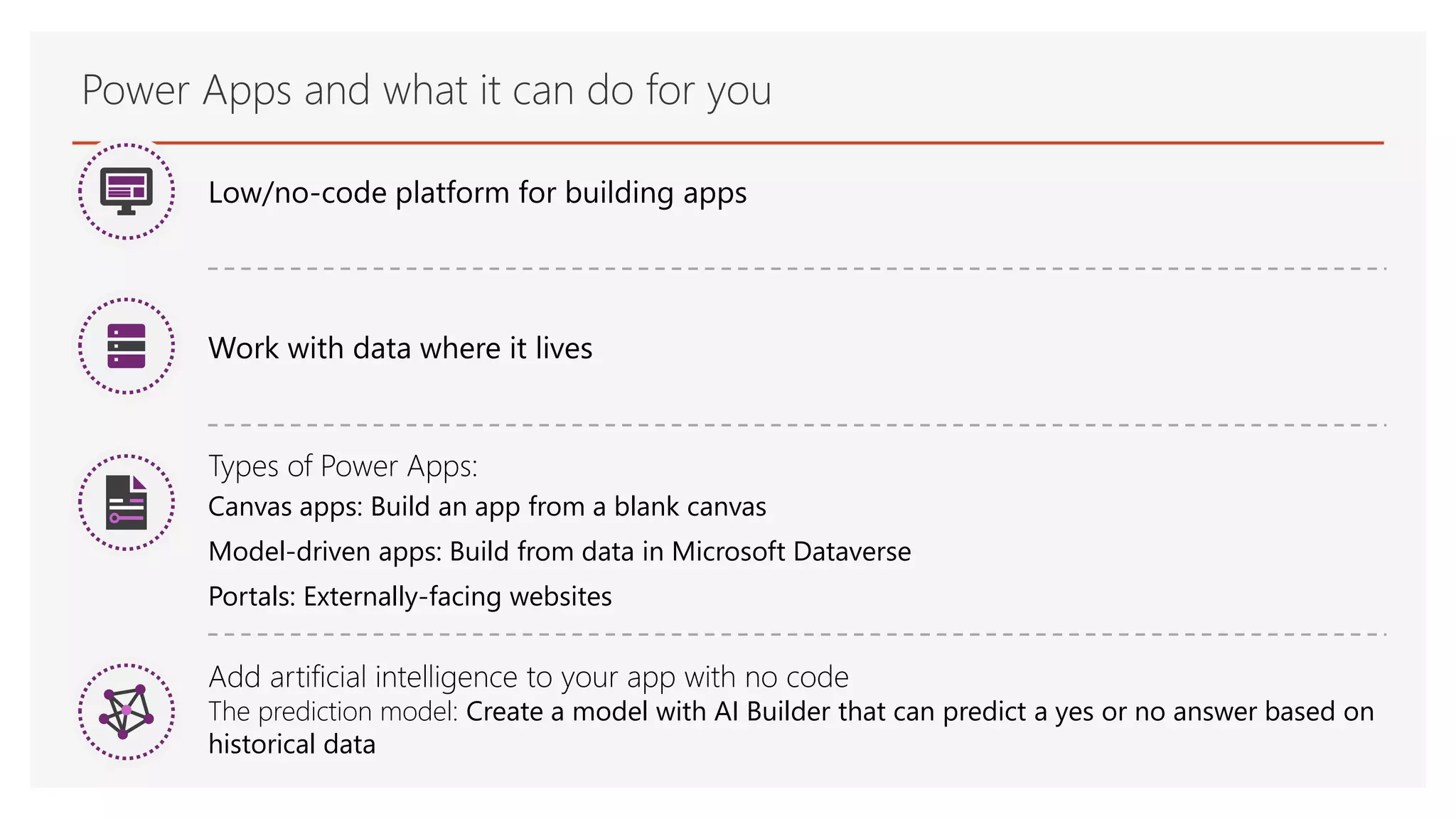 An introduction to microsoft power apps | PPTX | Web Development | Internet