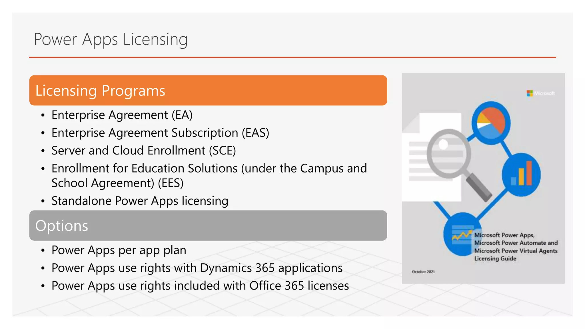 An introduction to microsoft power apps | PPTX