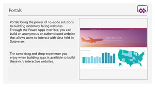 An introduction to microsoft power apps | PPTX