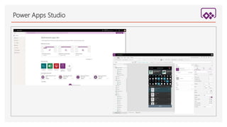 An introduction to microsoft power apps | PPTX