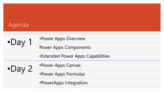 An introduction to microsoft power apps | PPTX