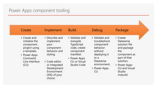 An introduction to microsoft power apps | PPTX