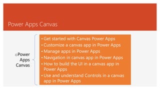 An introduction to microsoft power apps | PPTX