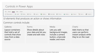 An introduction to microsoft power apps | PPTX