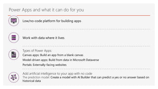 An introduction to microsoft power apps | PPTX