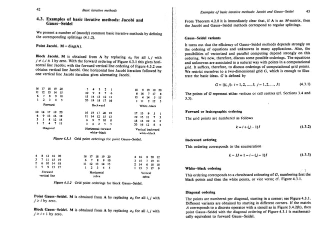 An Introduction To Multi Grid Methods P Wesseling Ppt