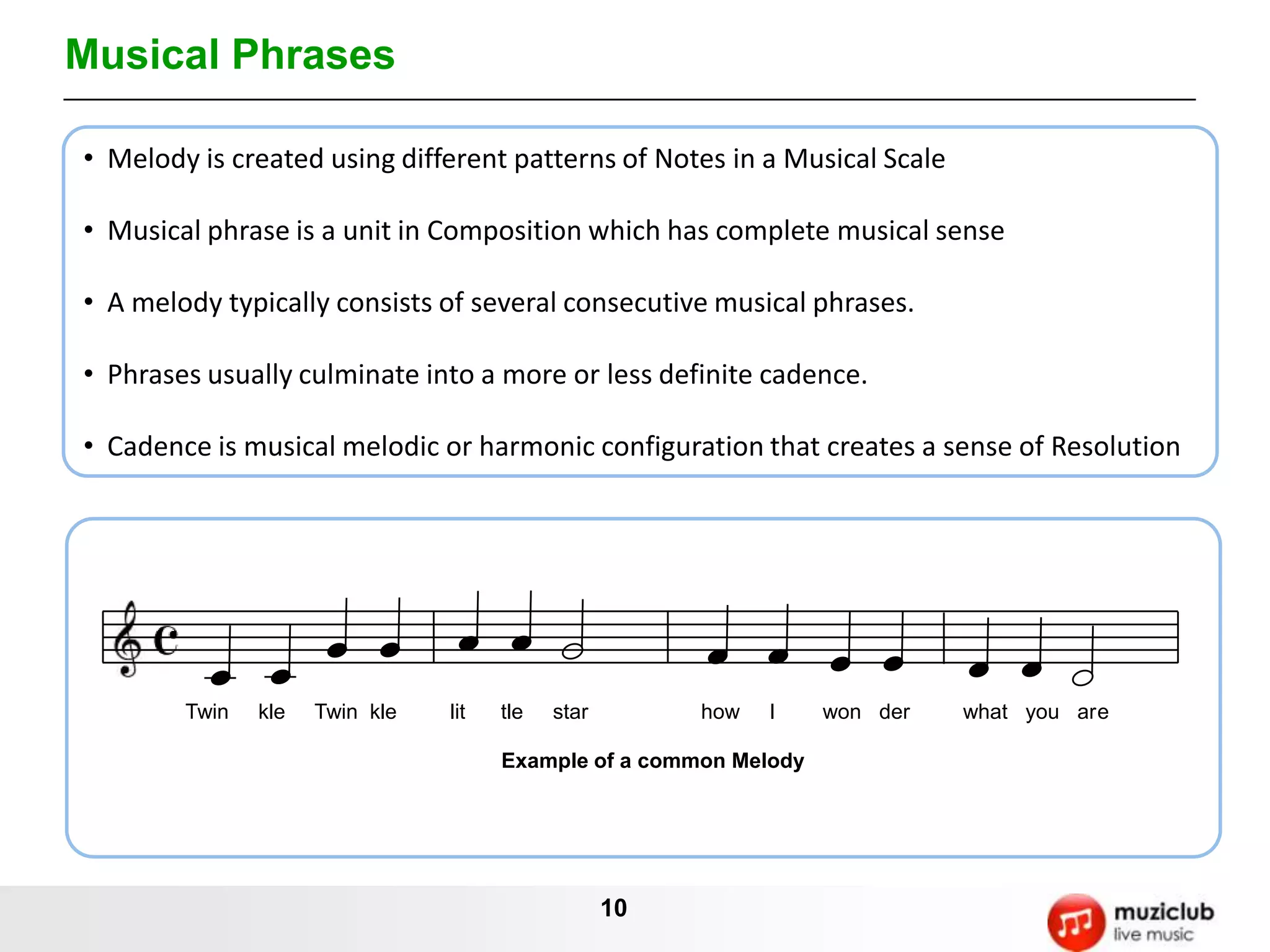An introduction to music | PPTX
