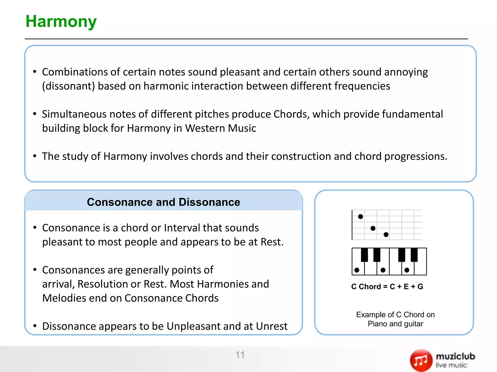 An introduction to music | PPTX