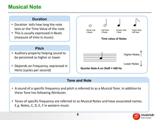 An introduction to music | PPTX