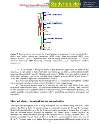 An Introduction To Nanoscience Nanotechnology | PDF