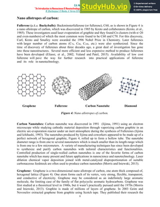 An Introduction To Nanoscience Nanotechnology | PDF