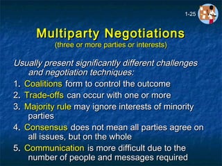An Introduction to Negotiation | PPT