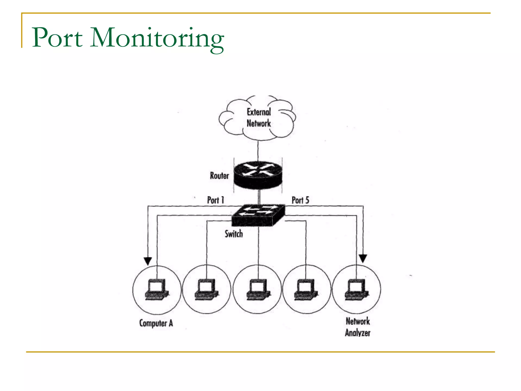 an_introduction_to_network_analyzers_new.ppt an_introduction_to_network_analyzers_new.ppt