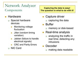 an_introduction_to_network_analyzers_new.ppt