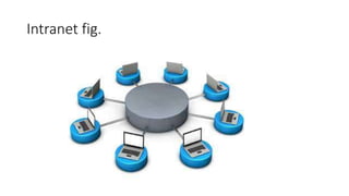 An introduction to networking | PPTX