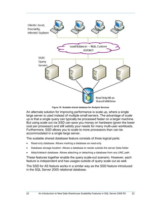 An introduction to new data warehouse scalability features in sql server 2008 | PDF