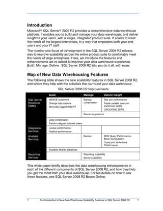 An introduction to new data warehouse scalability features in sql server 2008 | PDF