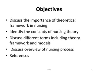 An introduction to nursing theory | PPTX