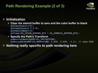 An Introduction to NV_path_rendering | PPT