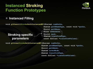 An Introduction to NV_path_rendering