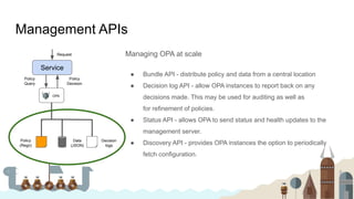 DSO-LG 2021 Reboot: Policy As Code (Anders Eknert) | PPT