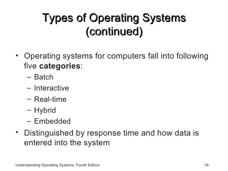 An Introduction To Operating Systems
