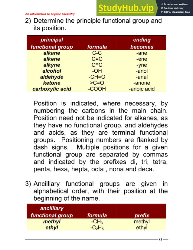 An Introduction To Organic Chemistry | PDF