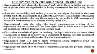 An introduction to organising | PPTX