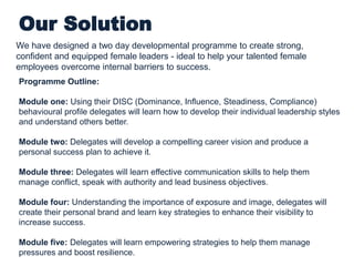 Women with Impact Programme: An Introduction | PPT