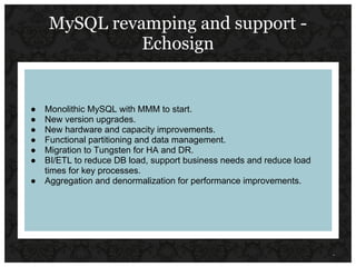 An Introduction To Palomino | PPT