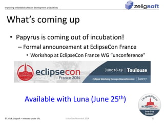 An introduction to papyrus | PPTX | Computer Software and Applications | Computing