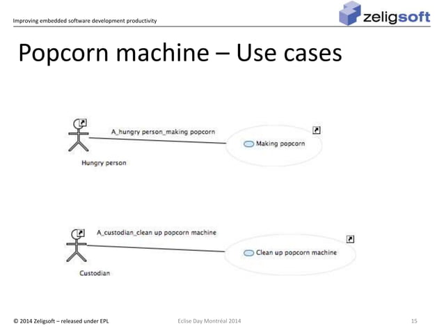 An introduction to papyrus | PPTX | Computer Software and Applications | Computing