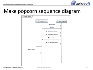 An introduction to papyrus | PPTX | Computer Software and Applications | Computing