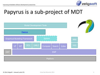 An introduction to papyrus | PPTX | Computer Software and Applications | Computing